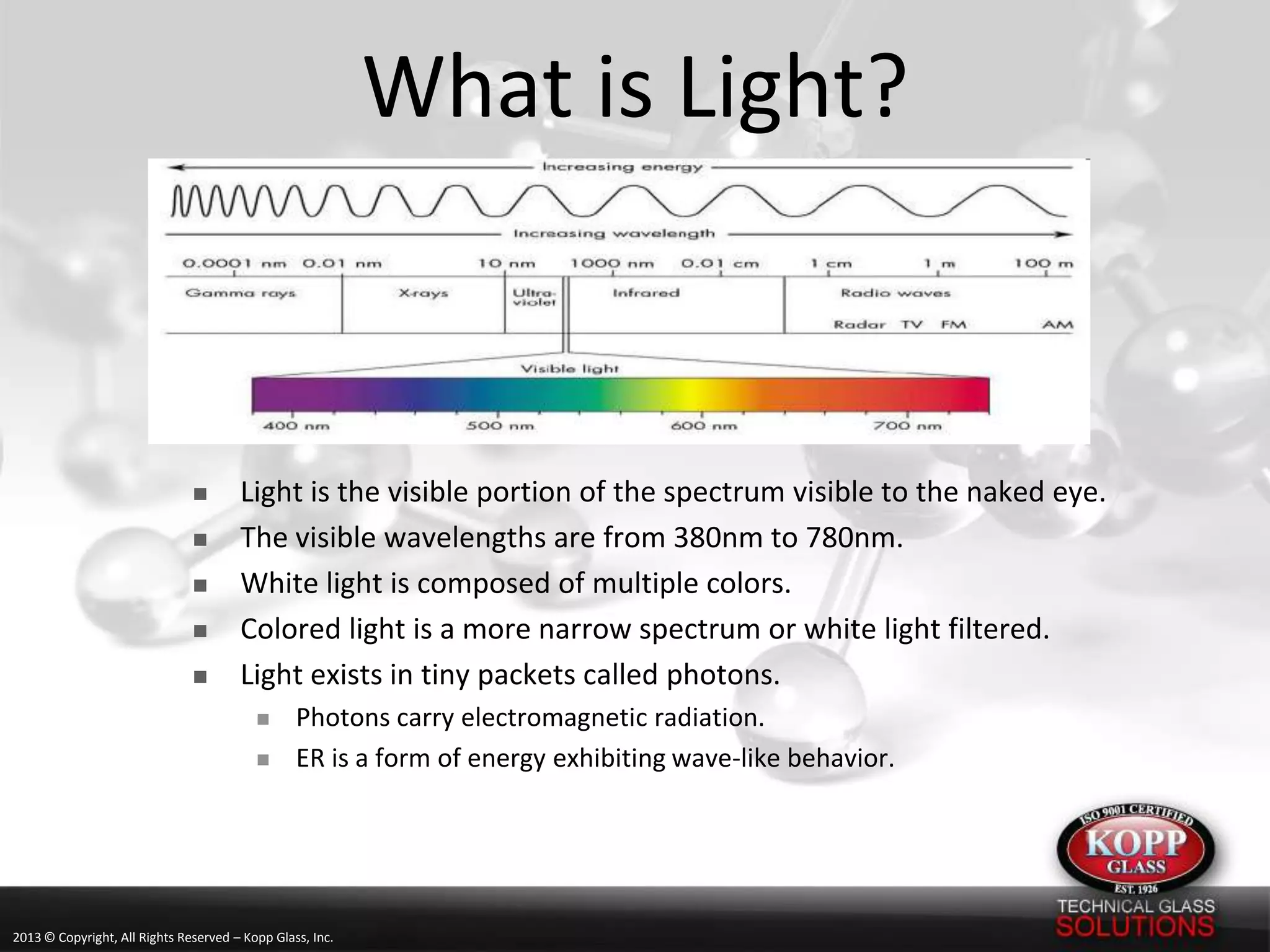 Basics of Light, Refraction and Optics | PPTX