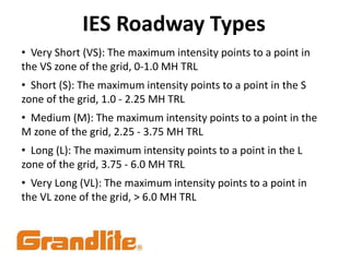 Luminaire Light Distribution Classifications | PPTX | Geography | Science