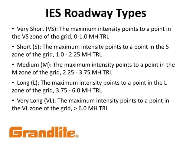 Luminaire Light Distribution Classifications | PPTX | Geography | Science
