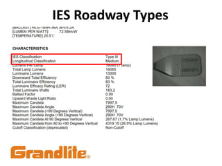 Luminaire Light Distribution Classifications | PPTX | Geography | Science
