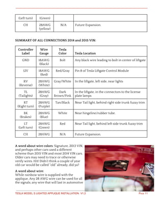 EVANNEX - Lighted Emblem Installation Guide for Tesla Model S | PDF