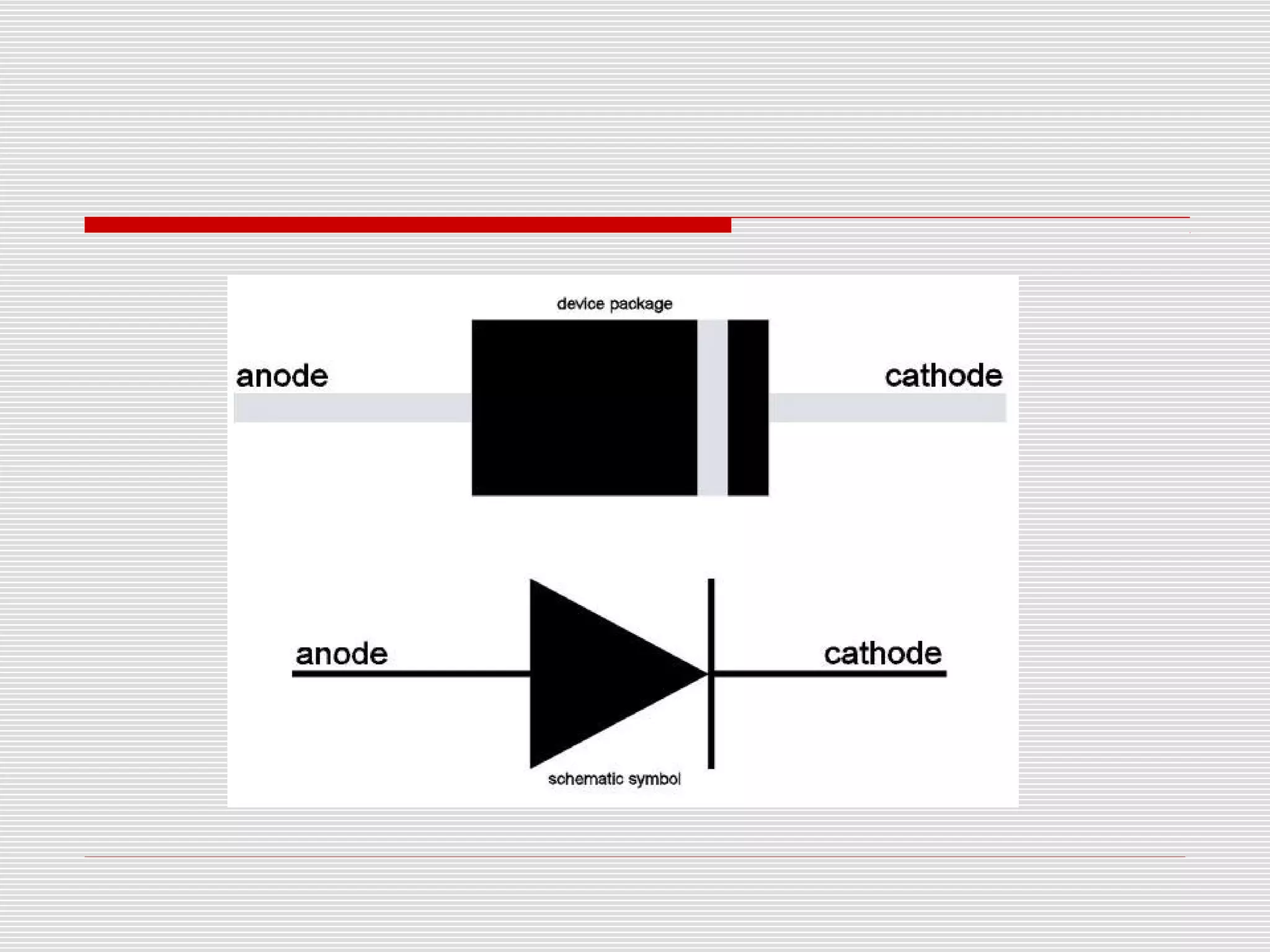 Light emitting diode | PPT