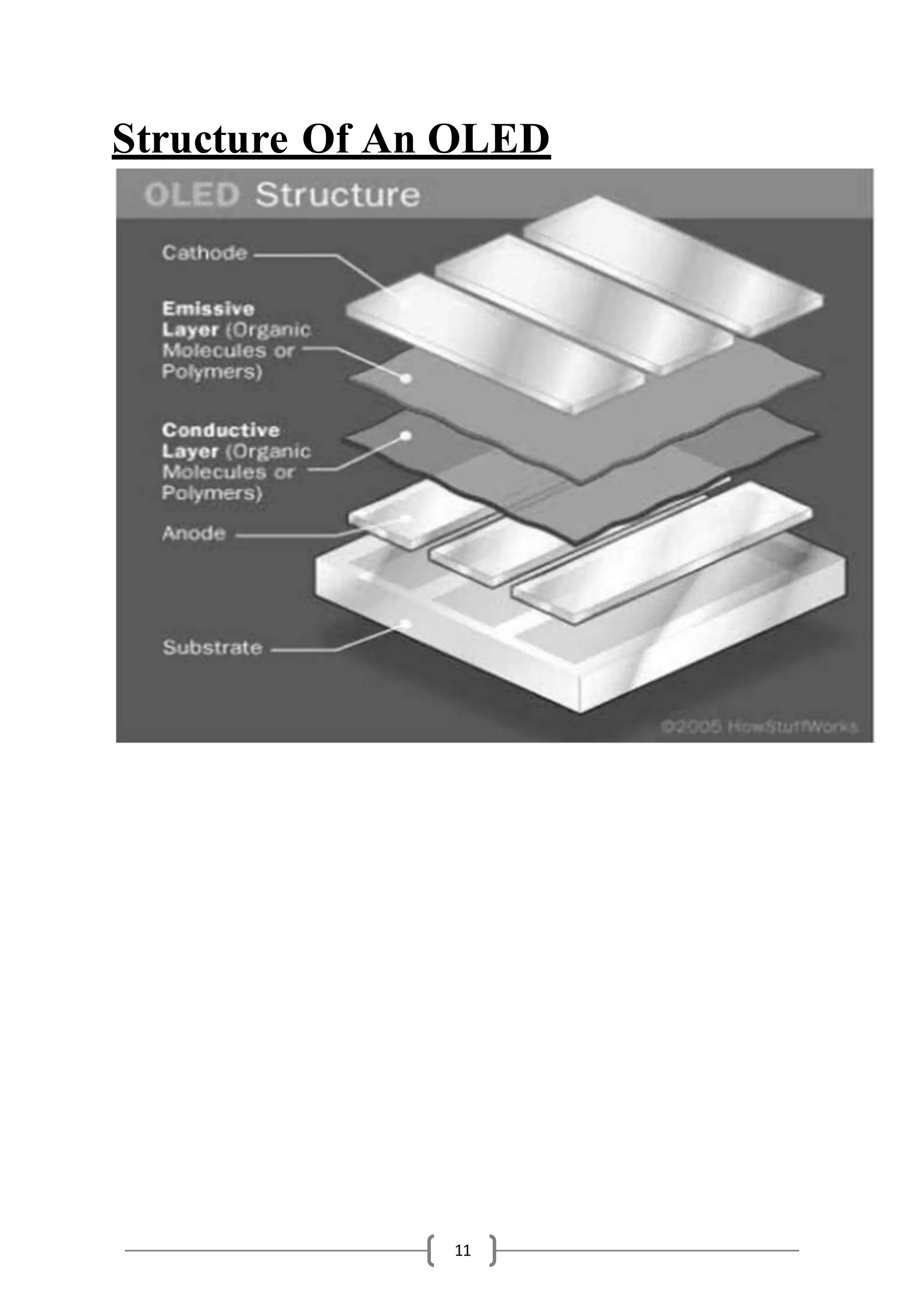 Light Emitting Diode Presentation Report | DOCX