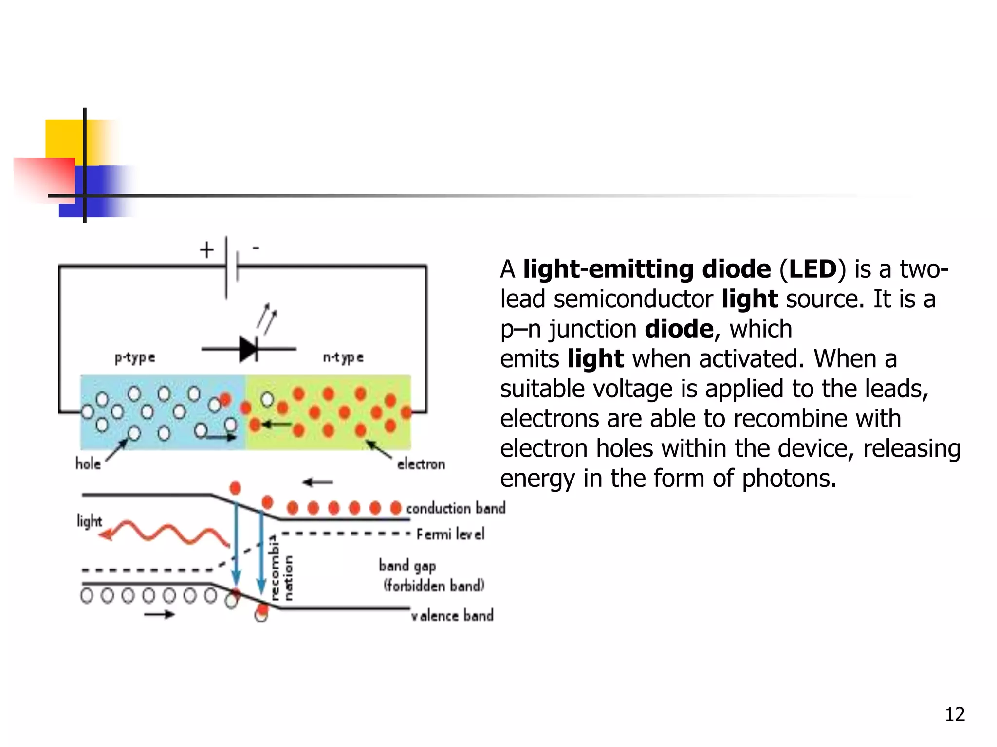 Light Emitting Diodes.+ organic light emitting diodes.ppt