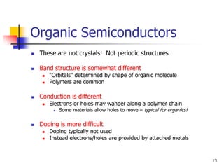 Light Emitting Diodes.+ organic light emitting diodes.ppt
