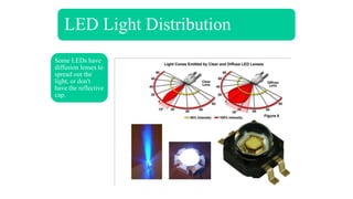 Light emitting diode’s a Basic Description of LED Bulbs... | PPT