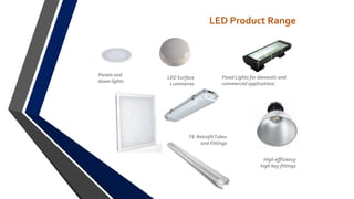 Light emitting diode’s a Basic Description of LED Bulbs... | PPTX