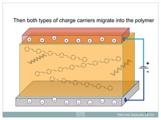 Light Emitting Polymers | PPT