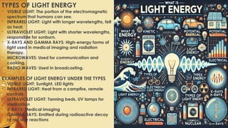 Light Energy: infrastructure of light transmission | PPTX