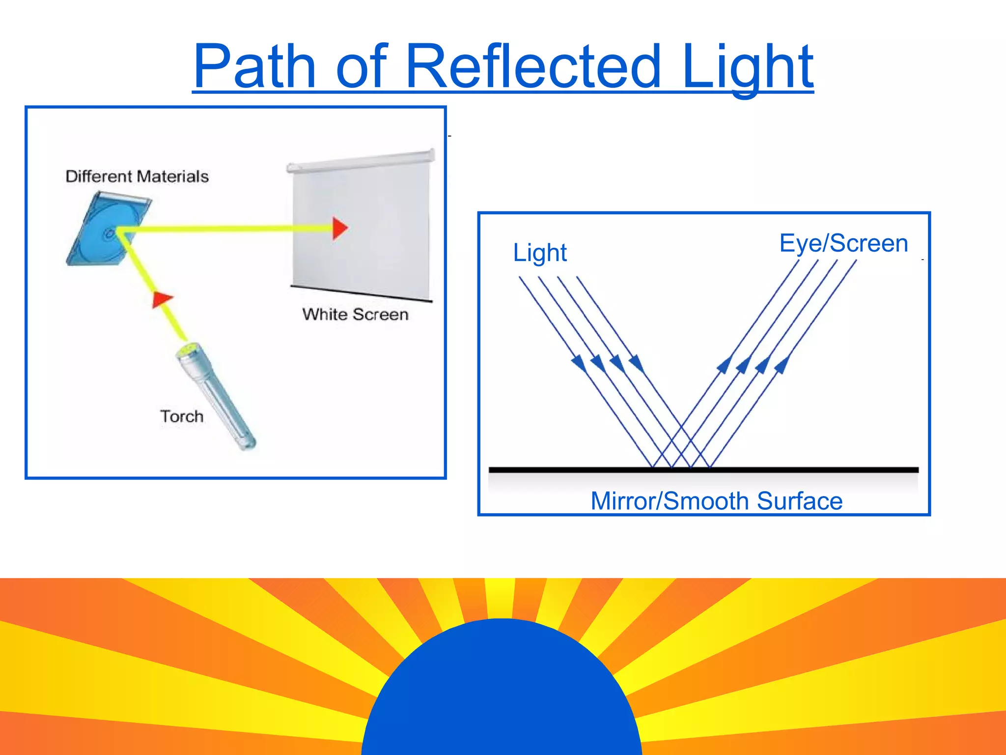 Light Energy | PPT