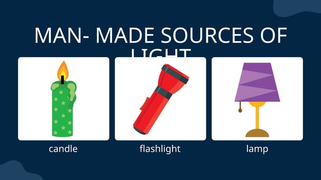 Light Energy and the different sources of light.pptx