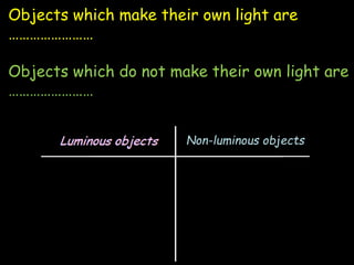 LIGHT ENERGY ppt for jhs grade 7, science grade 7 | PPT | Physics | Science