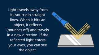 Light Energy Science Presentation in Dark Blue Illustrative Style.pptx