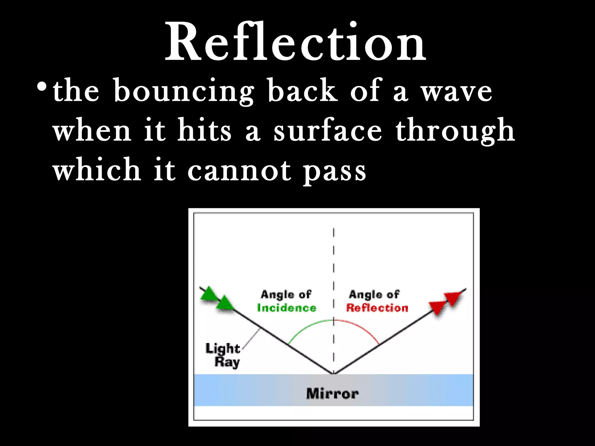 Light Energy Vocabulary | PPT