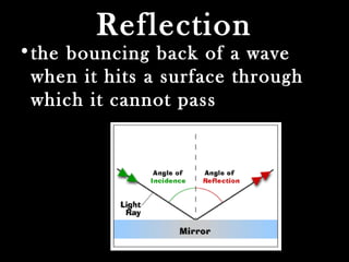 Light Energy Vocabulary | PPT