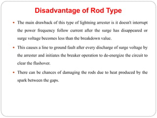 Lightening Arrester.pptx