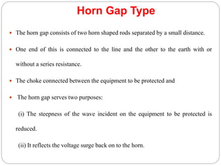 Lightening Arrester.pptx