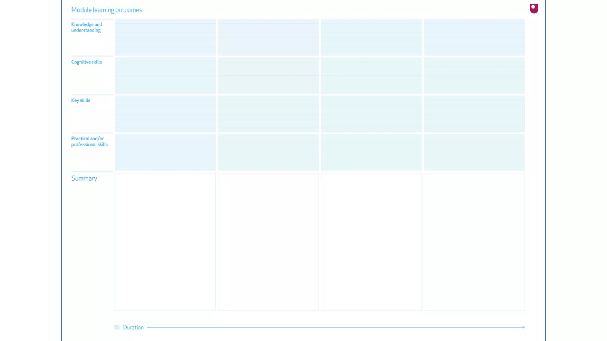 Activity level Learning Design representations to enhance curriculum design | PPTX