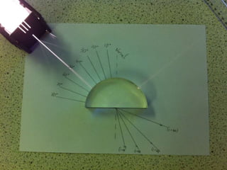 Investigating light exiting perspex | PPTX