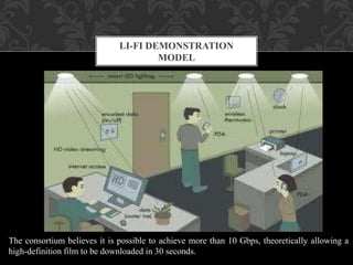 Light fidelity Li-Fi system (Dcomm) | PPTX
