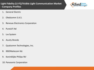 Light Fidelity (Li-Fi)/Visible Light Communication Market to Reach $115 ...