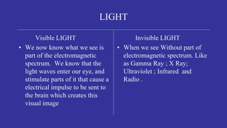 Light final for me | PPT