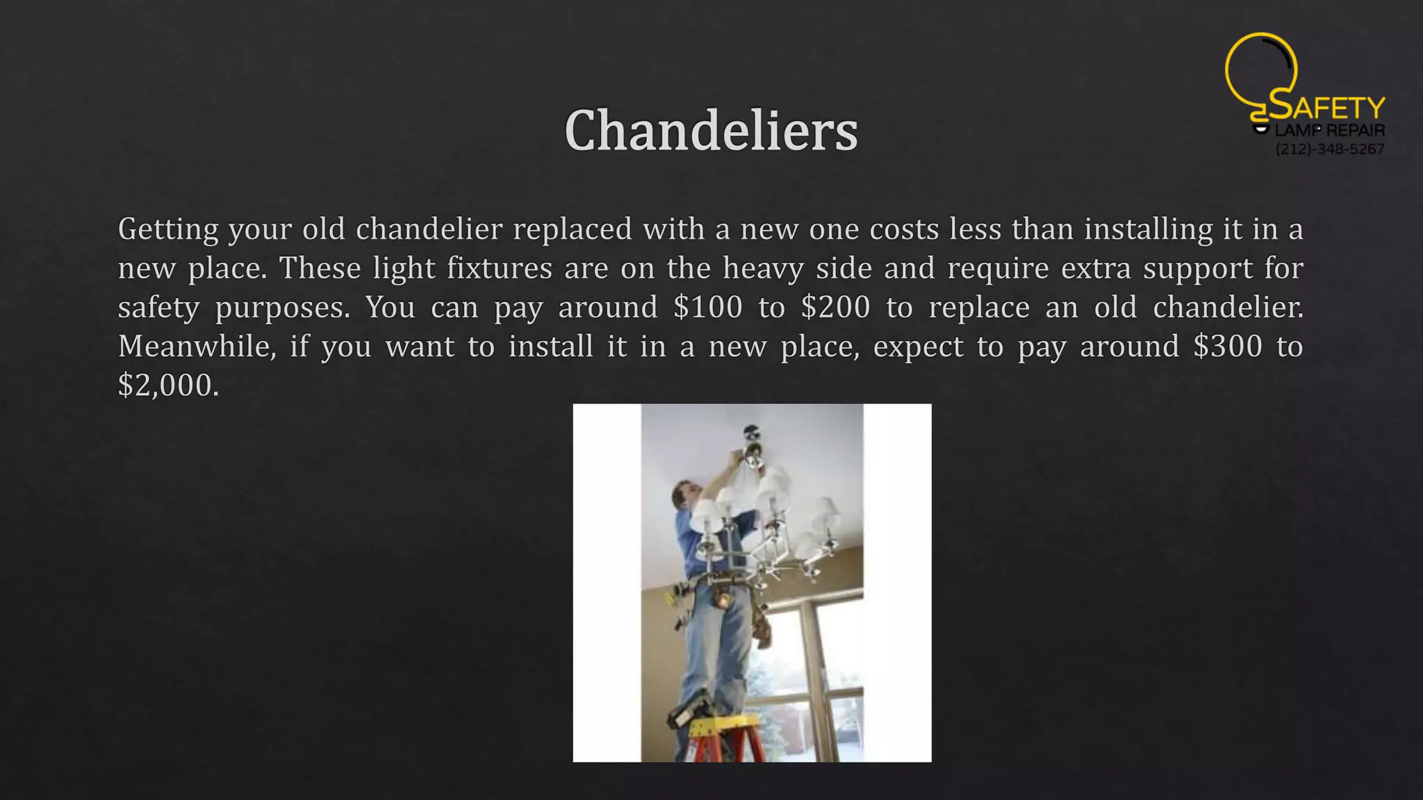Light Fixture Installation Types | PPT