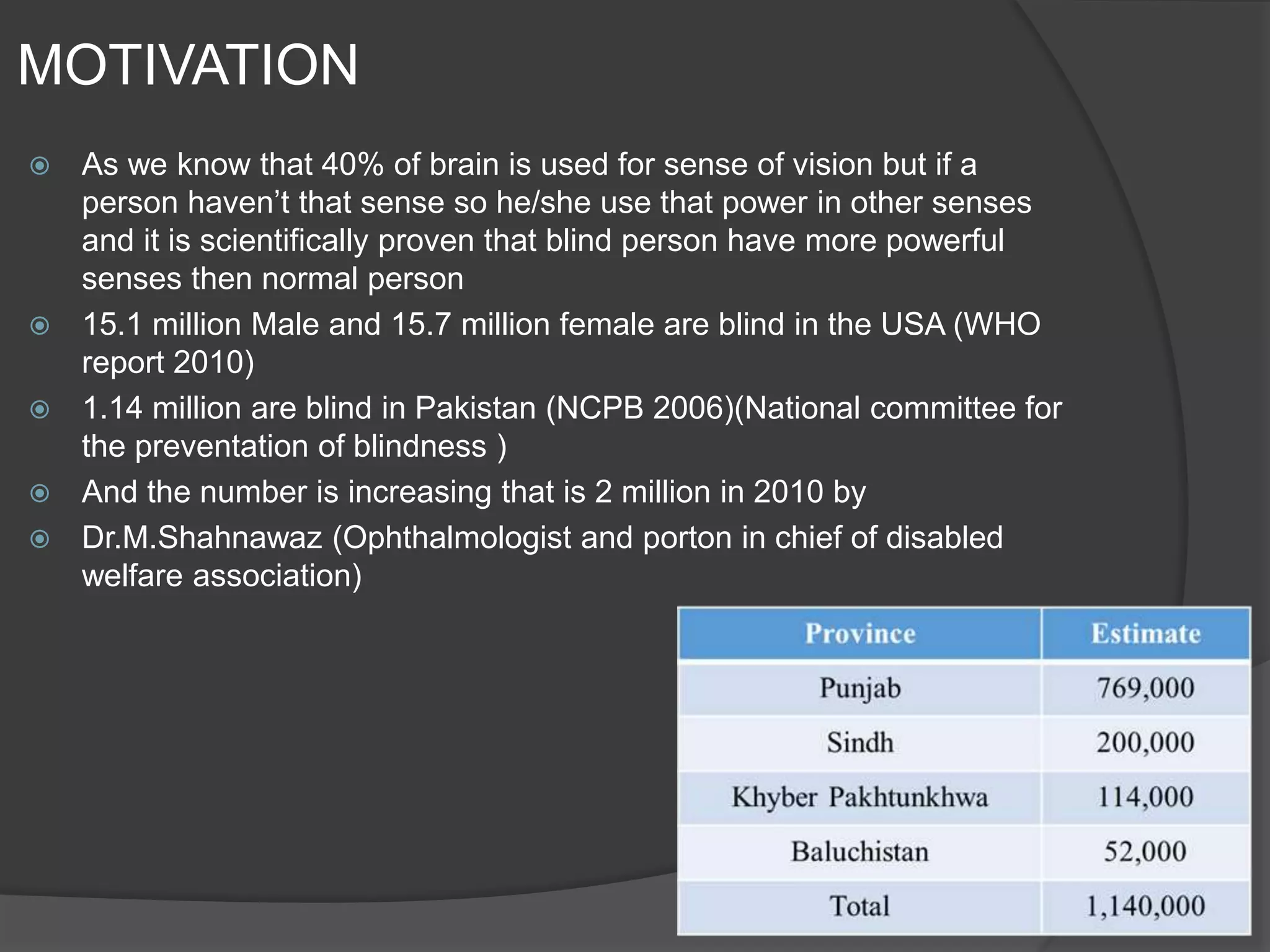 Light for blind!2 | PPTX