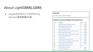 LightGBM: a highly efficient gradient boosting decision tree | PDF | Databases | Computer ...