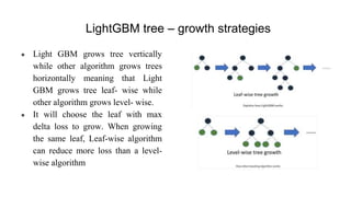 LightGBM and Multilayer perceptron (MLP) slide | PPTX