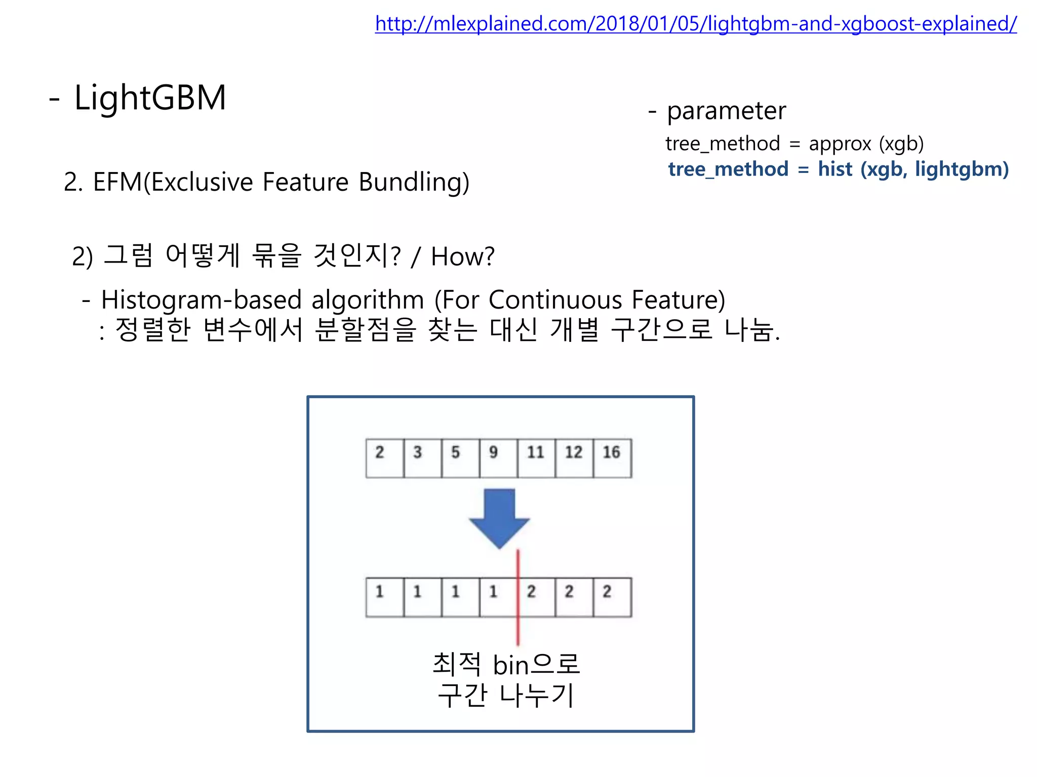Lightgbm_suman | PPTX