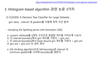 Lightgbm_suman | PPTX