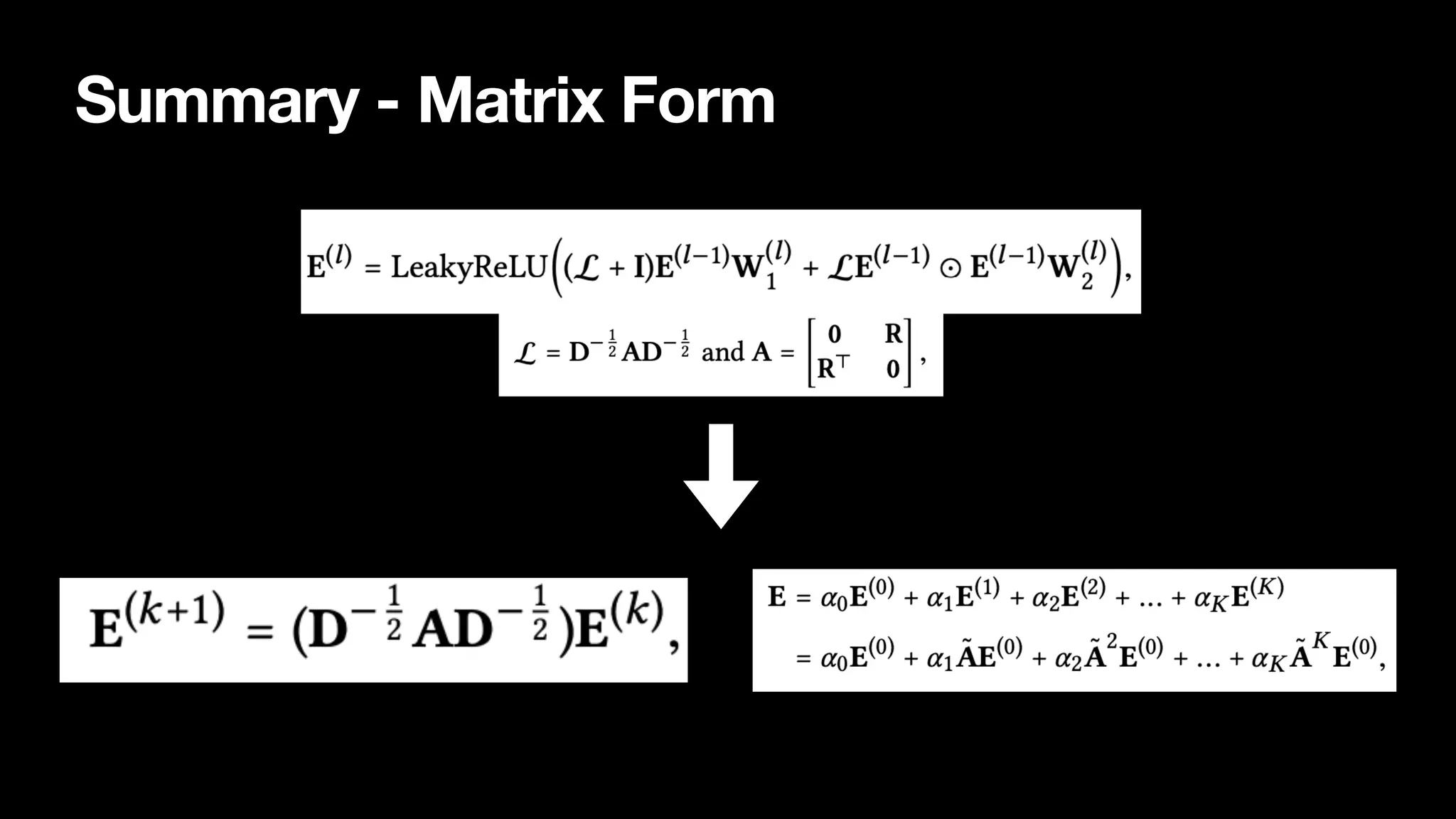 [PaperReview] LightGCN: Simplifying and Powering Graph Convolution Network for Recommendation | PDF