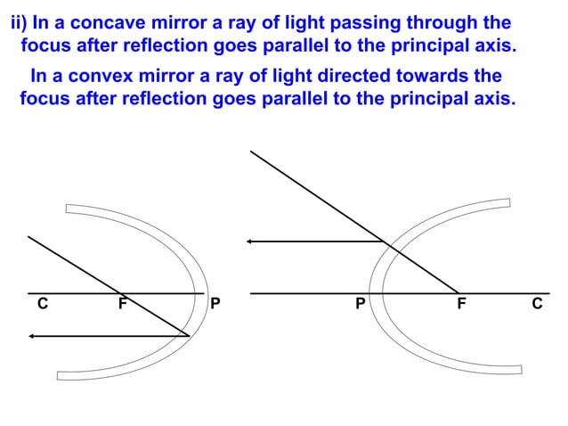 Light grade 10.pptx