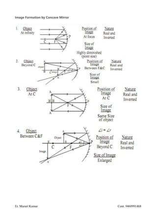 Light grade 10 notes | PDF