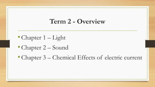 LIGHT - Reflection of lig Grade 8....pptx