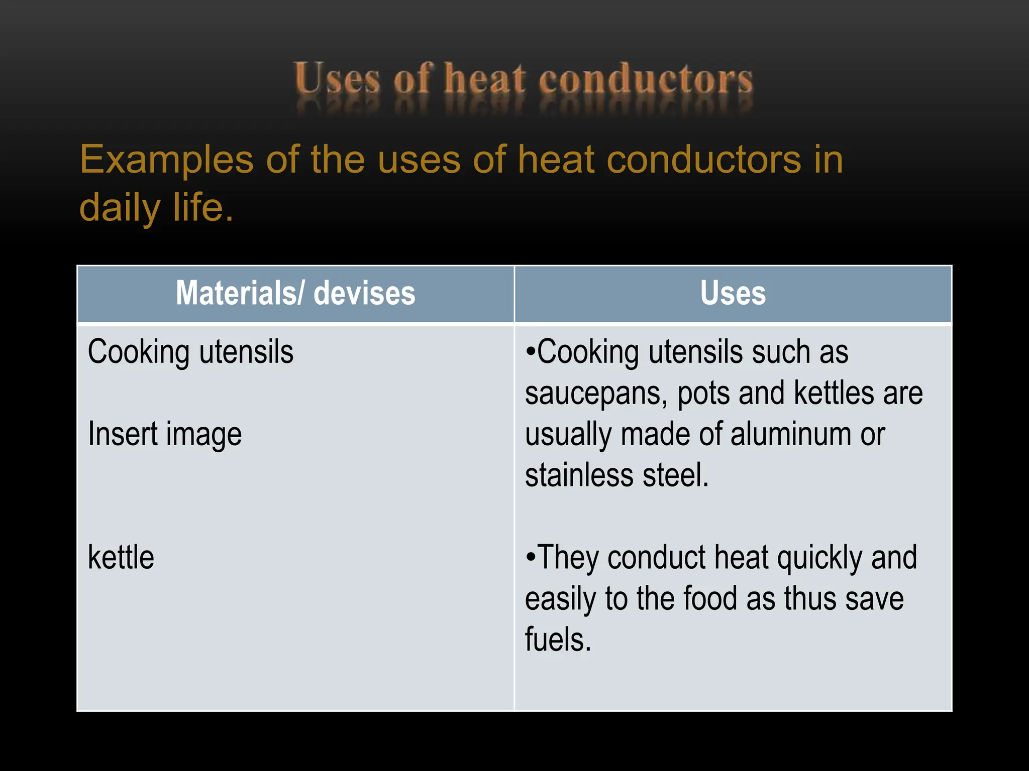 Light Energy, Heat Energy and Electricity Energy | PPTX