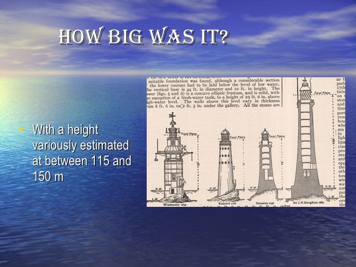 Lighthouse Of Alexandria