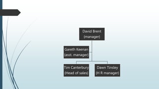 Lighthouse Co Ltd.pptx