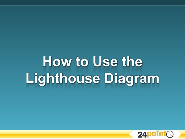 Lighthouse Diagram or Stages Diagram