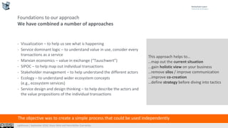 Lighthouse - innovation and digital transformation - Data-2-Action and ...