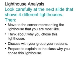 Lighthouses | PPT