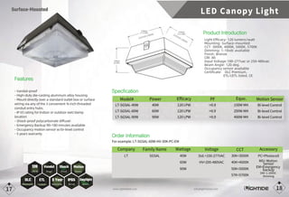 DLC QPL Outdoor & Commercial LED Lighting catalog-US version | PDF