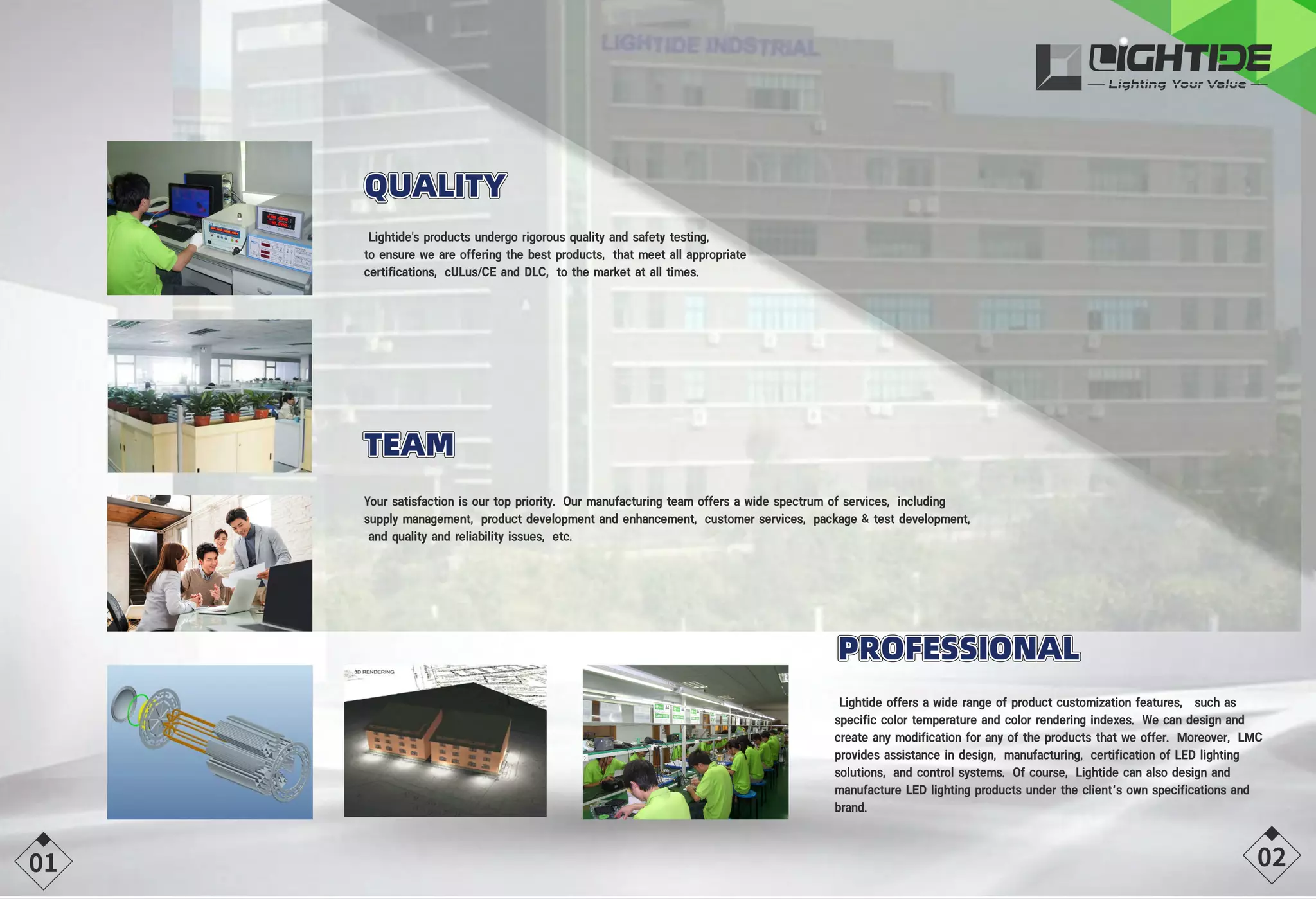 Lightide DLC Qualified LED Wall Pack Light Catalog 2021 | PPT