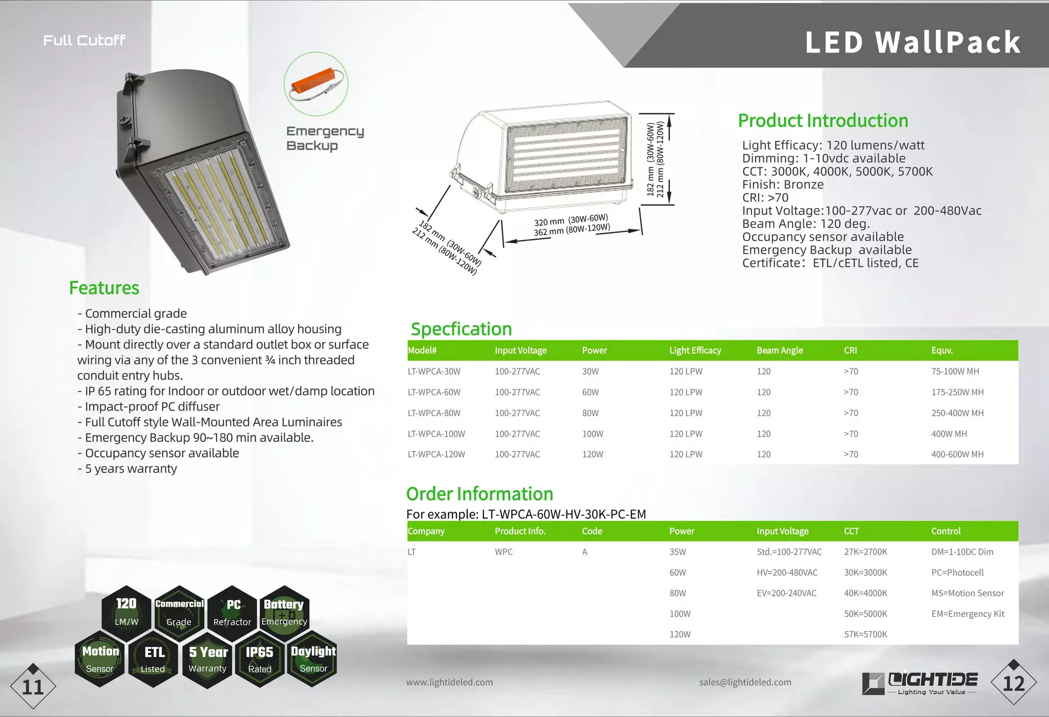 Lightide DLC Qualified LED Wall Pack Light Catalog 2021 | PPT