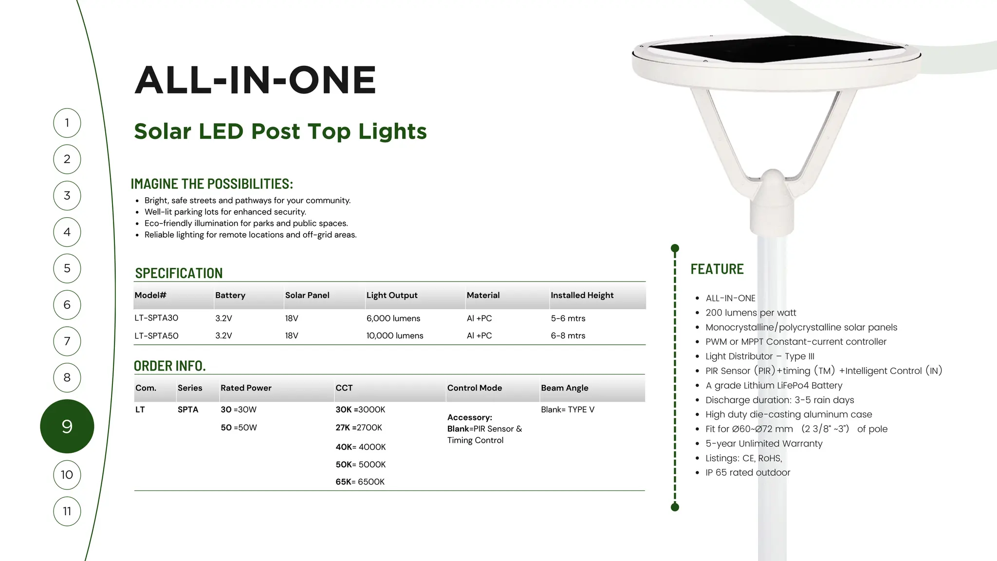 Light up your world with Solar Powered LED Lights! | PDF