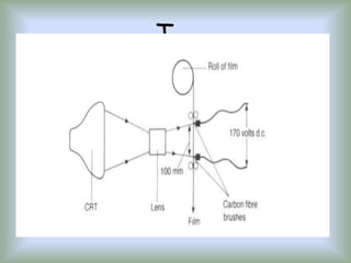 Light Image & their Recording about the analysis of x-rays and the ...