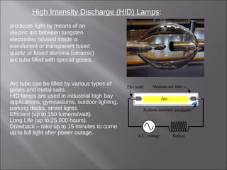 Lighting | PPT