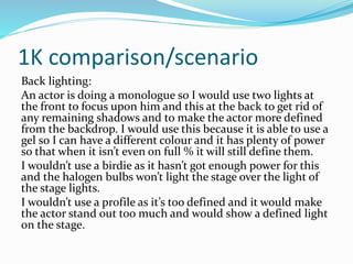 Lighting | PPT
