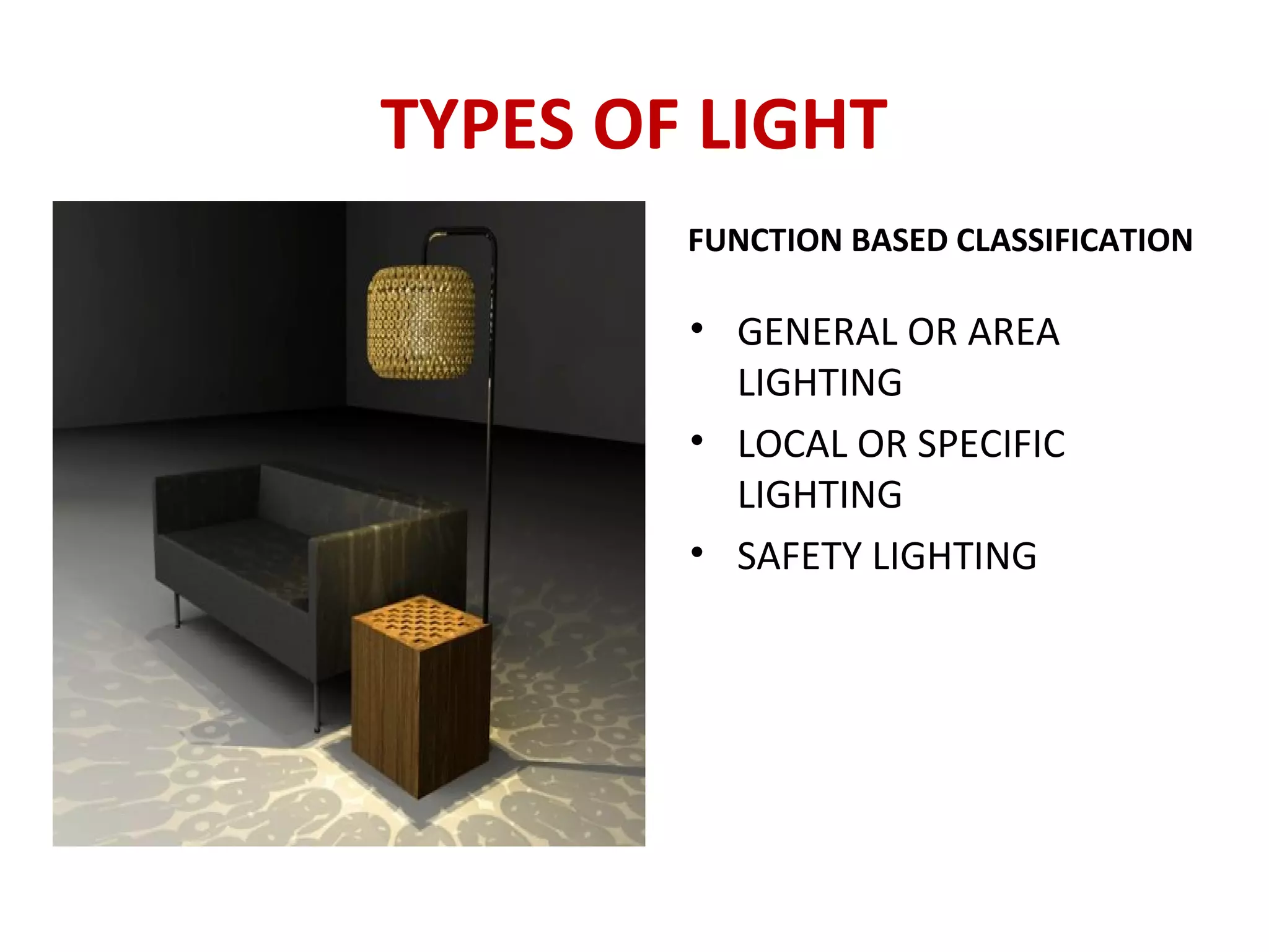 Lighting | PPT